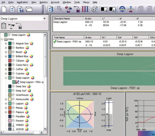 Abastecedora Gráfica S.A